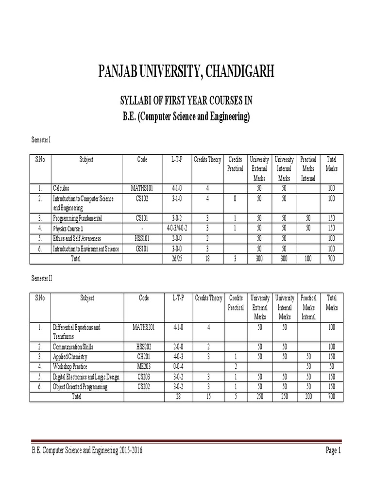 Panjab University, Chandigarh: Syllabi of First Year Courses in B.E ...