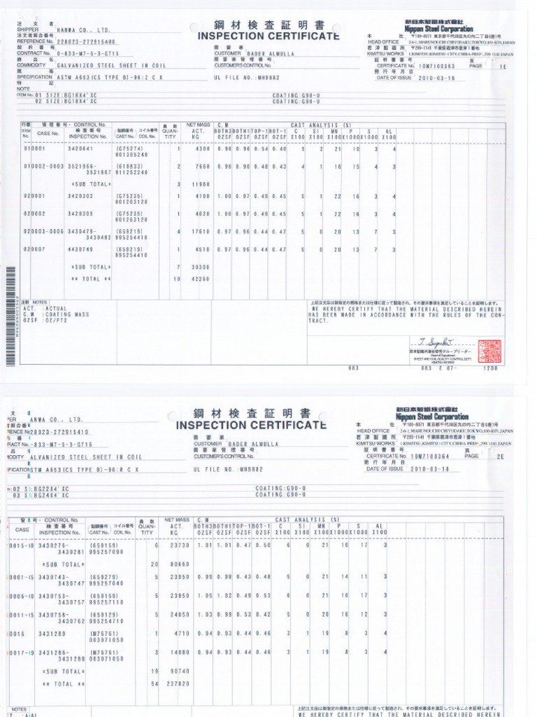 Nippon Inspection Certificate Hanwa | PDF