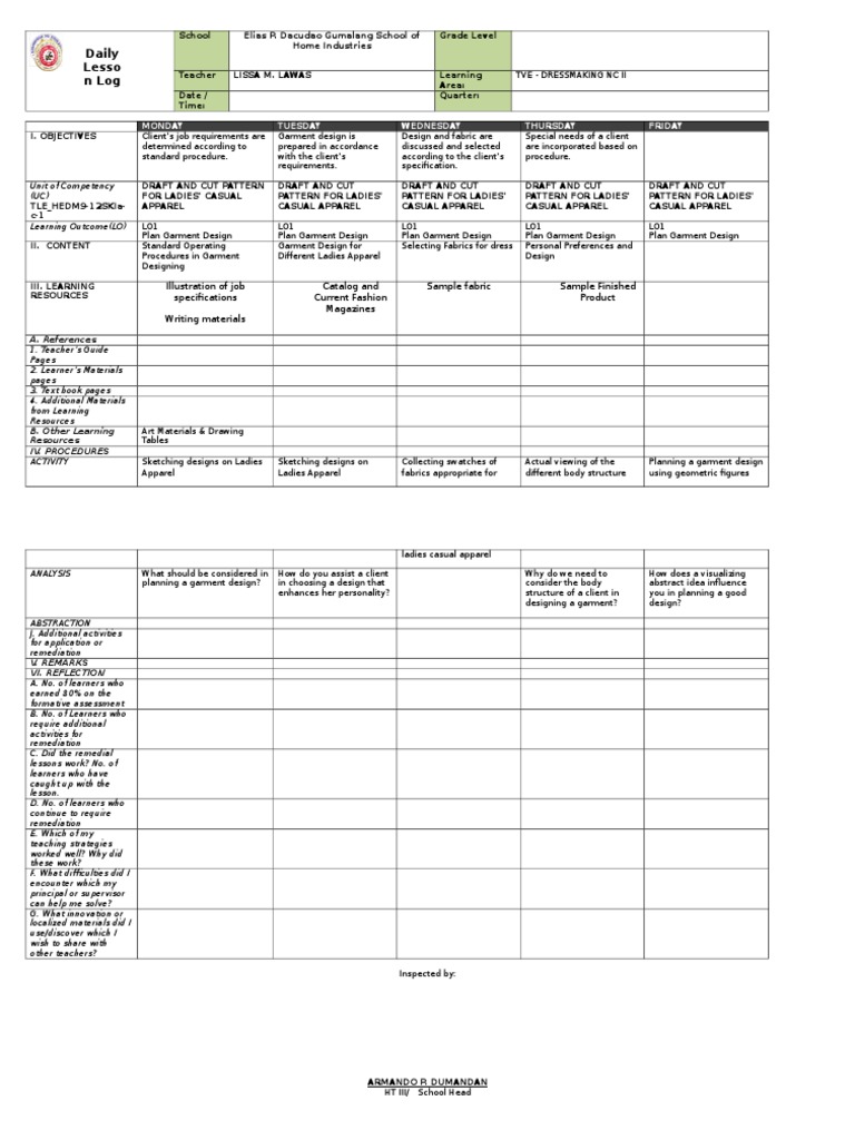 Daily Garment Design Lesson Plan | PDF | Clothing | Applied Psychology
