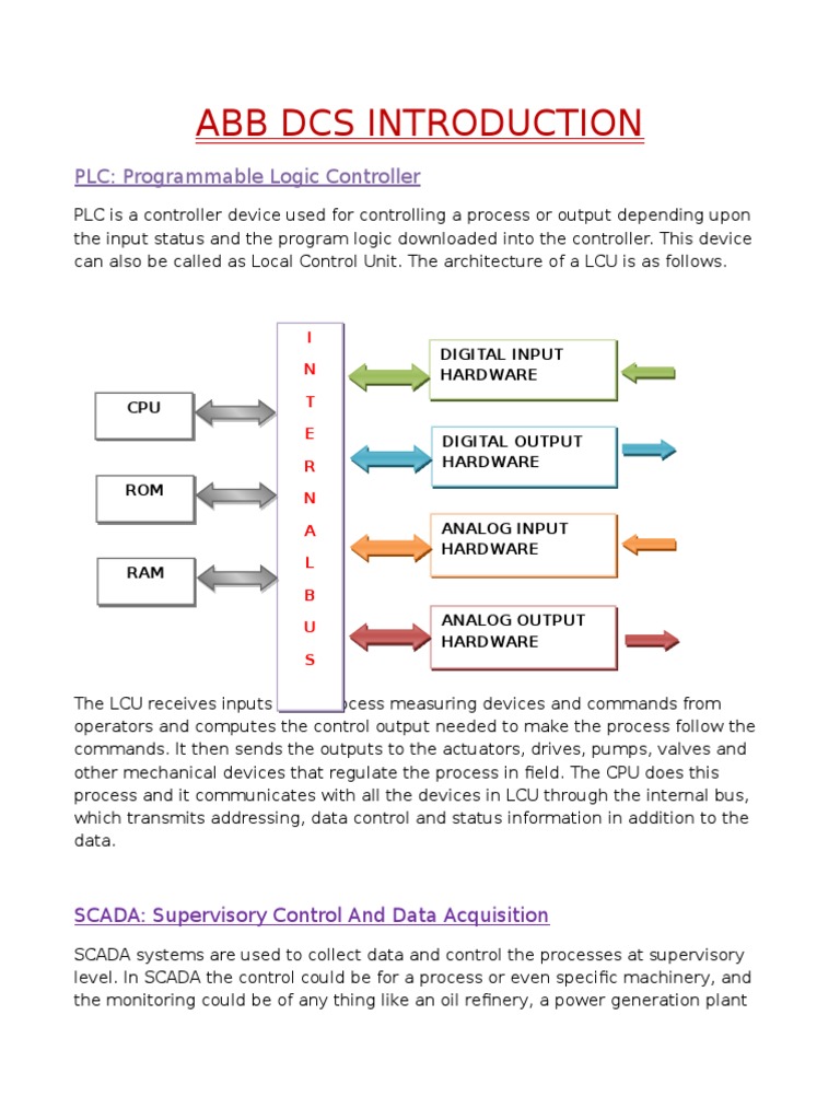 ABB 800XA Training Content | PDF | Programmable Logic Controller | Scada