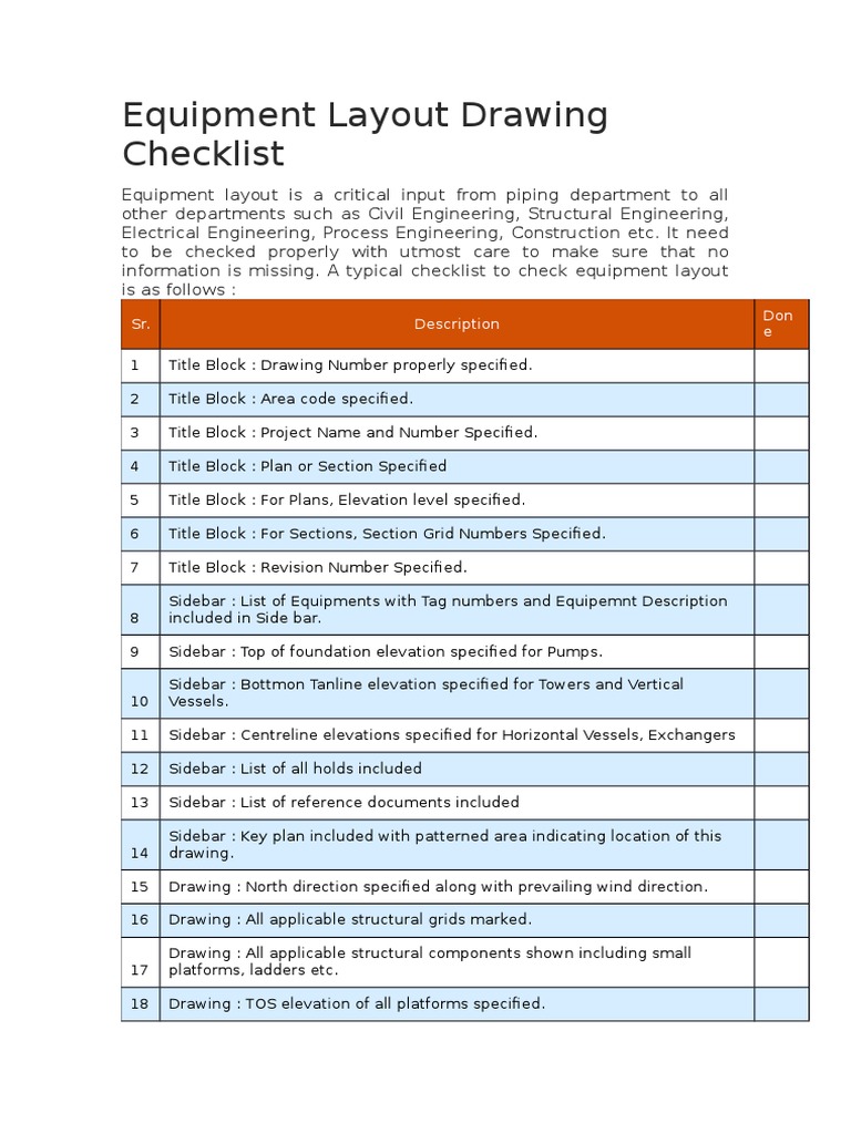 Equipment Layout Drawing Checklist | Pipe (Fluid Conveyance) | Valve