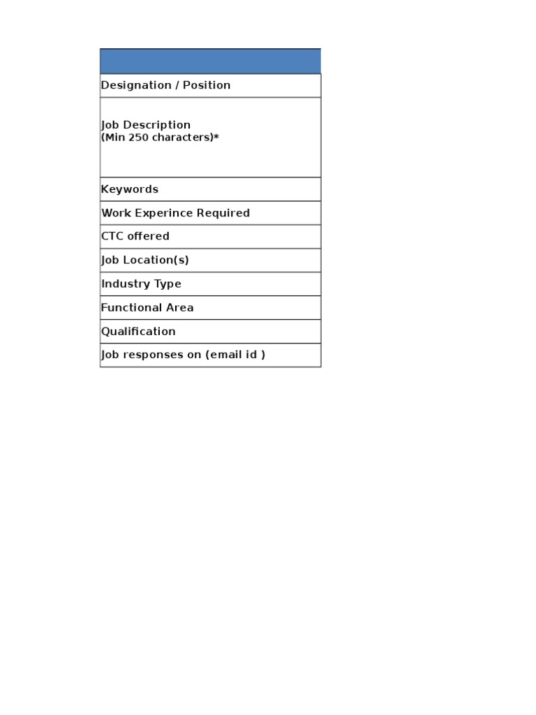 Designation / Position: Job Posting Form | PDF | Analytics | Software