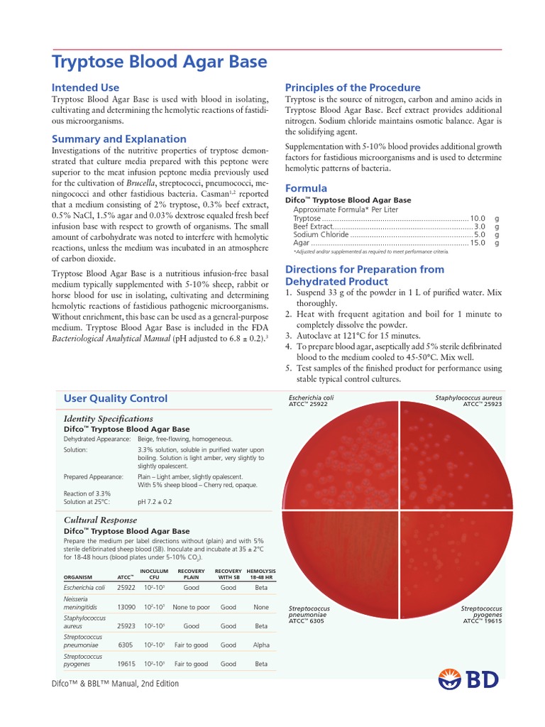 Tryptose Blood Agar Base: Intended Use Principles of The Procedure ...