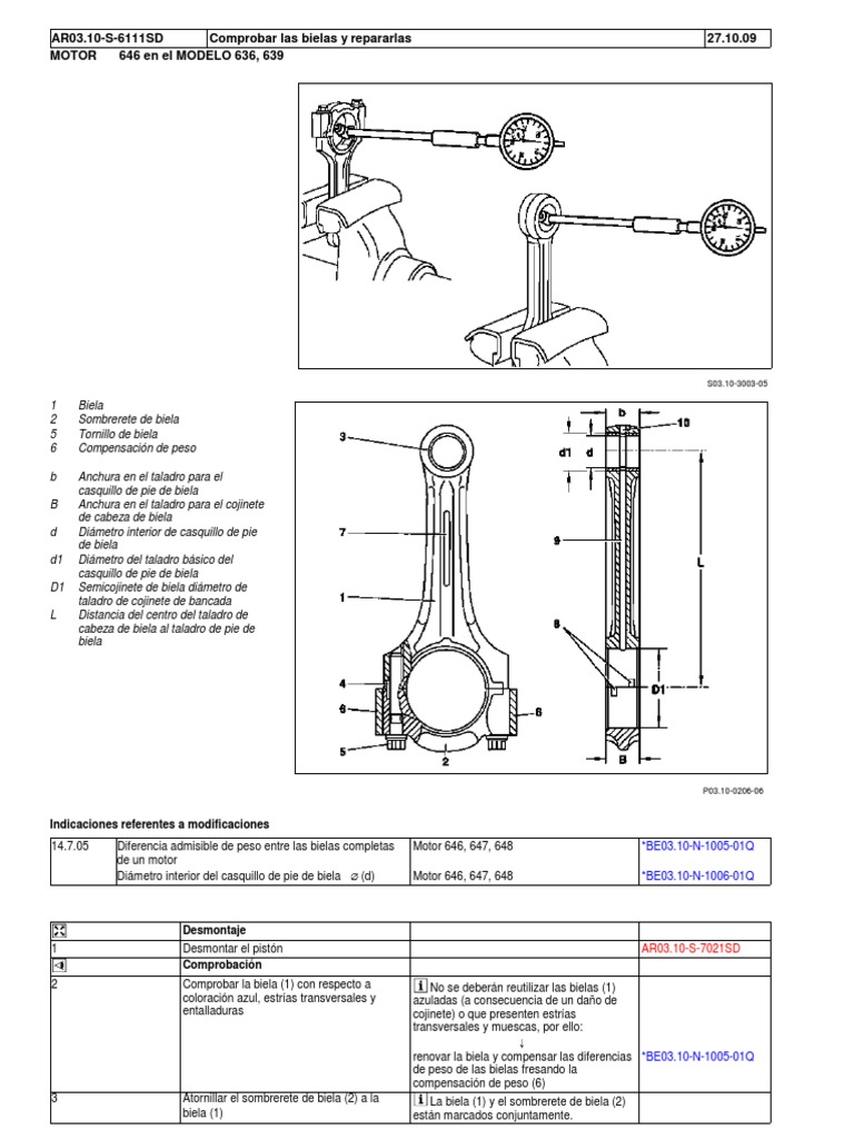 Comprobar Las Bielas y Repararlas | PDF | Perforar | Motores