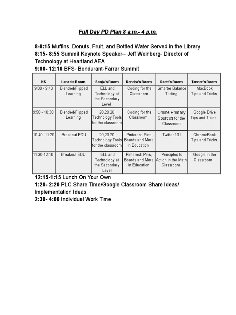 Full Day PD Schedule | PDF | Career & Growth