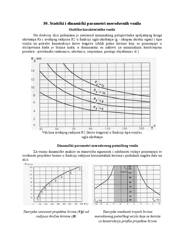 Staticki I Dinamicki Parametri M.V | PDF