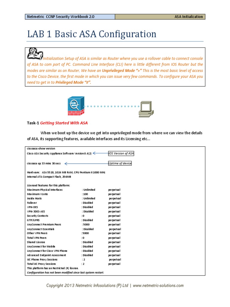 CCNP Sec Labs | PDF | Ip Address | Secure Shell