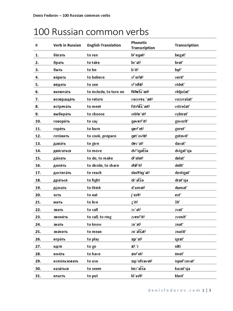 100 Russian Common Verbs | PDF | Language Arts & Discipline