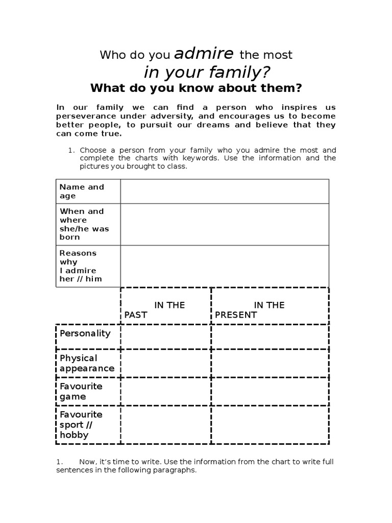 Who Do You Admire The Most | PDF