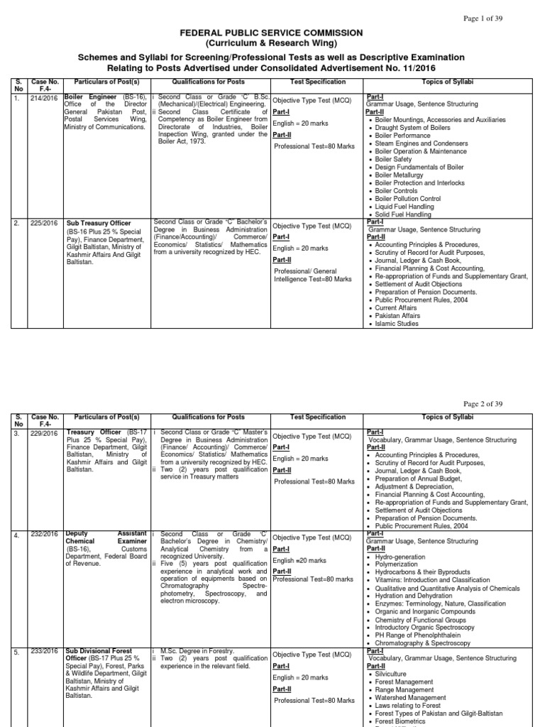 S. No Case No. F.4-Particulars of Post(s) Qualifications For Posts Test ...