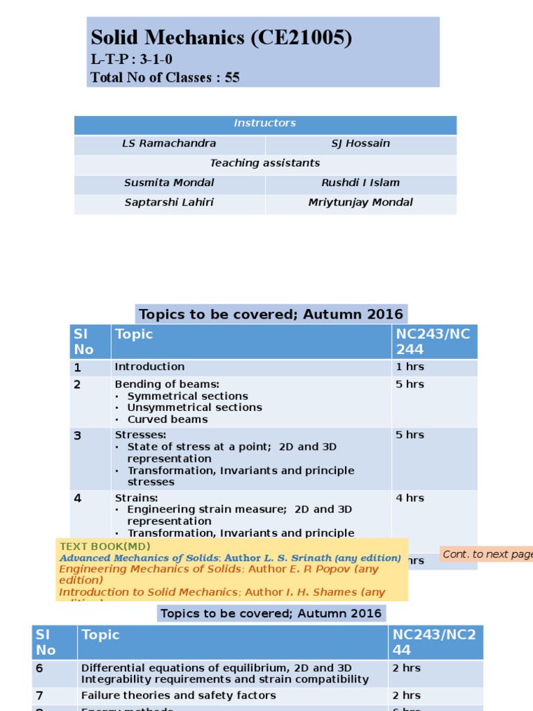 1..solid Mechanics Slides | PDF | Bending | Deformation (Mechanics)