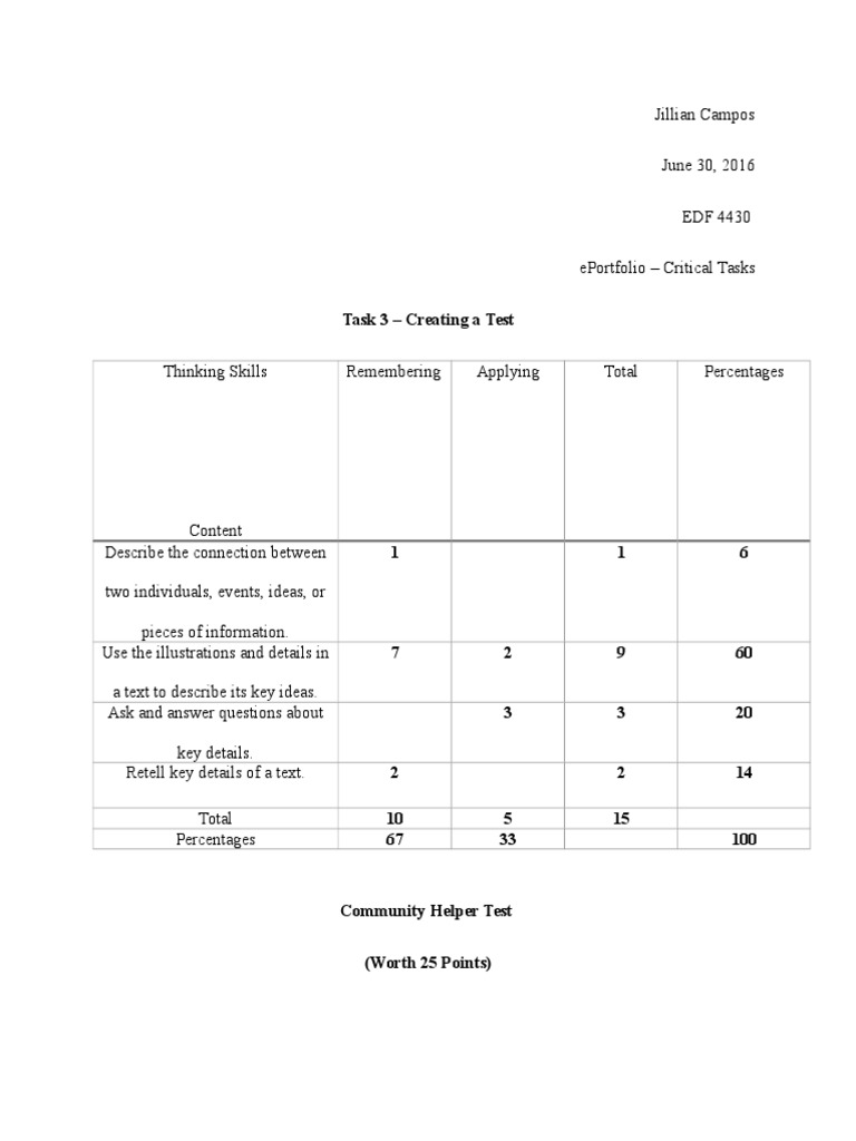 Task 3 Measurement | PDF | Librarian | Multiple Choice