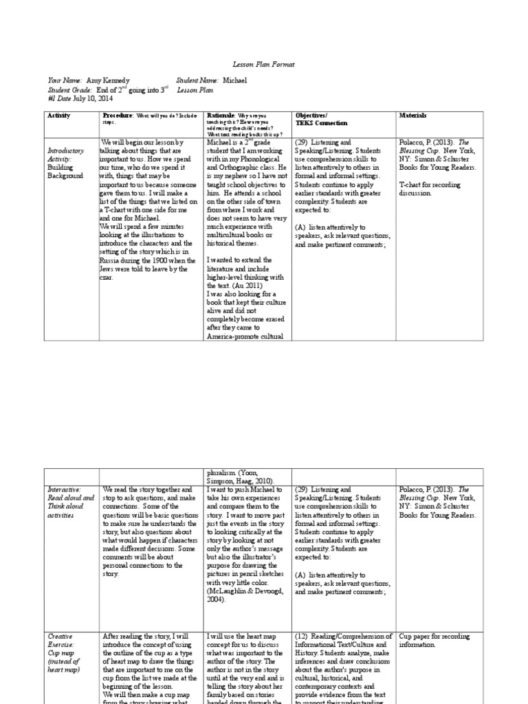 Lesson Plan for 2nd Grade Reading Activity | PDF | Reading ...