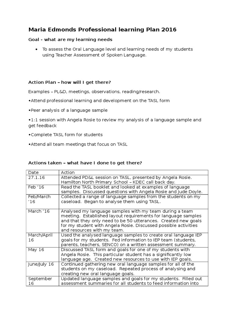 Professional Learning Goal Sheet 2016 | PDF | Individualized Education ...