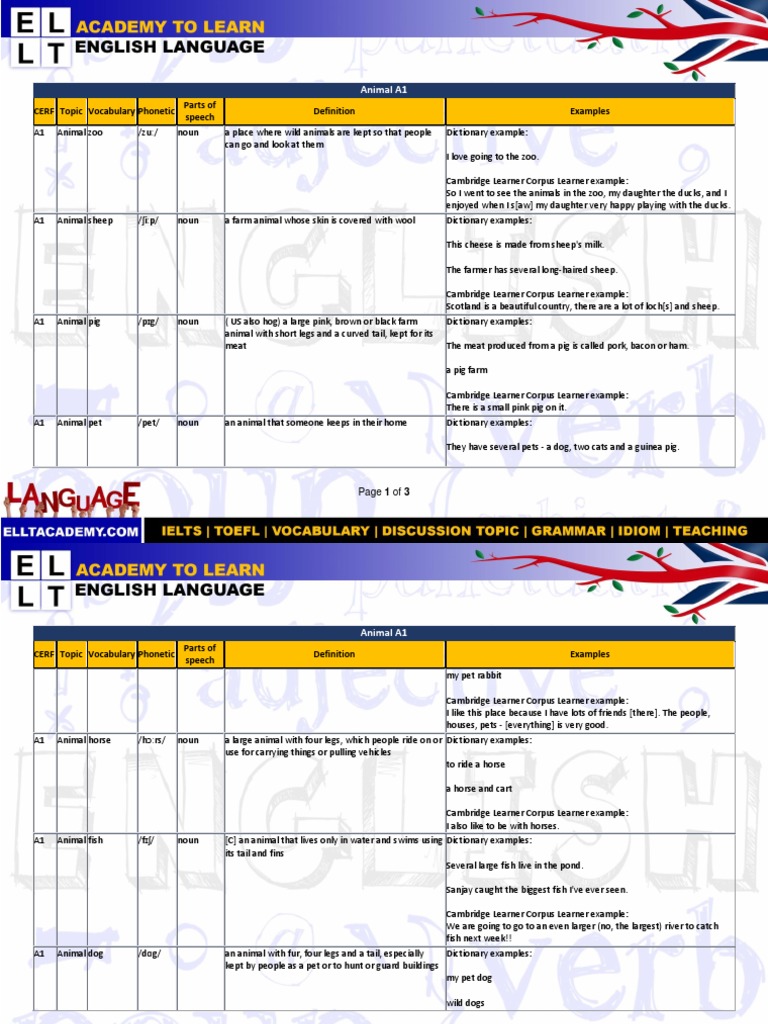 Animal A1: Cerf Topic Vocabulary Phonetic Parts of Speech Examples ...