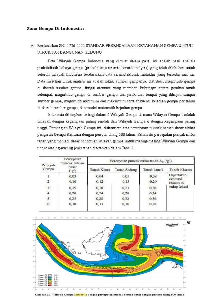 Teknik Gempa | PDF | Sains & Matematika