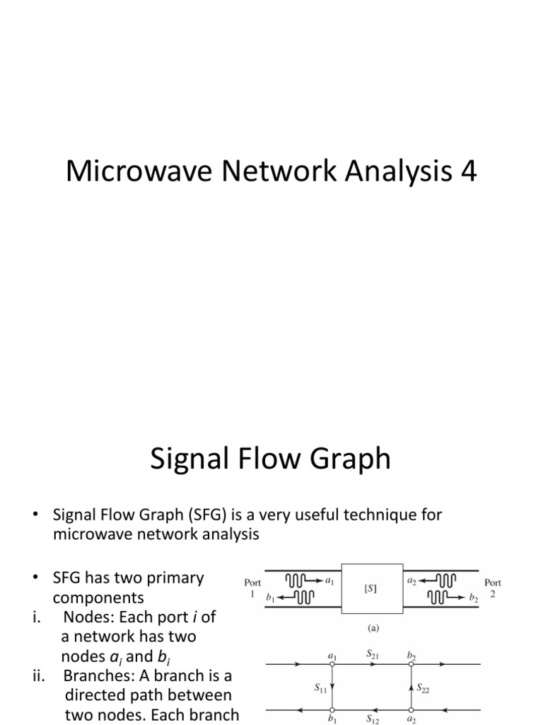 Microwave Network Analysis 4 | PDF | Telecommunications | Computer Engineering