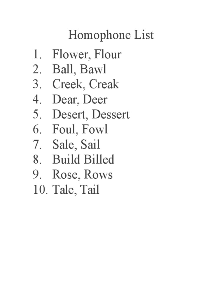 Homophone List | PDF