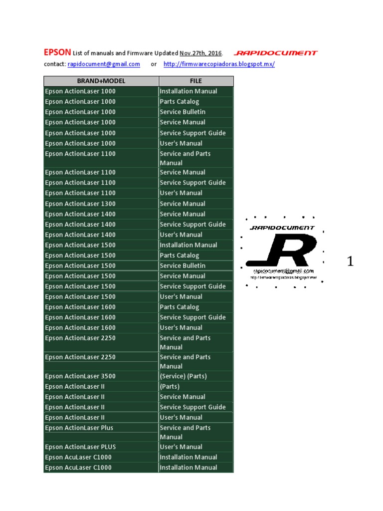 Epson List | PDF | Office Work | Software