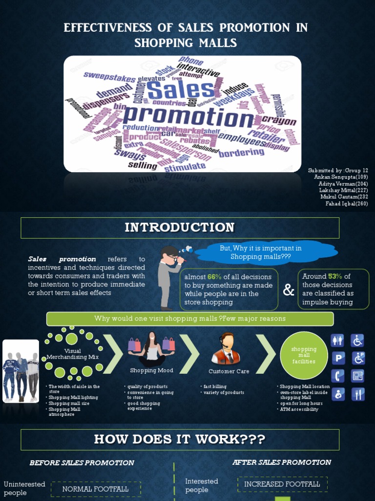 Effectiveness of Sales Promotion in Shopping Malls: Ankan Sengupta ...