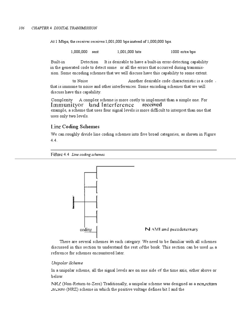 An Overview of Digital Transmission Line Coding Schemes | PDF | Signal (Electrical Engineering ...