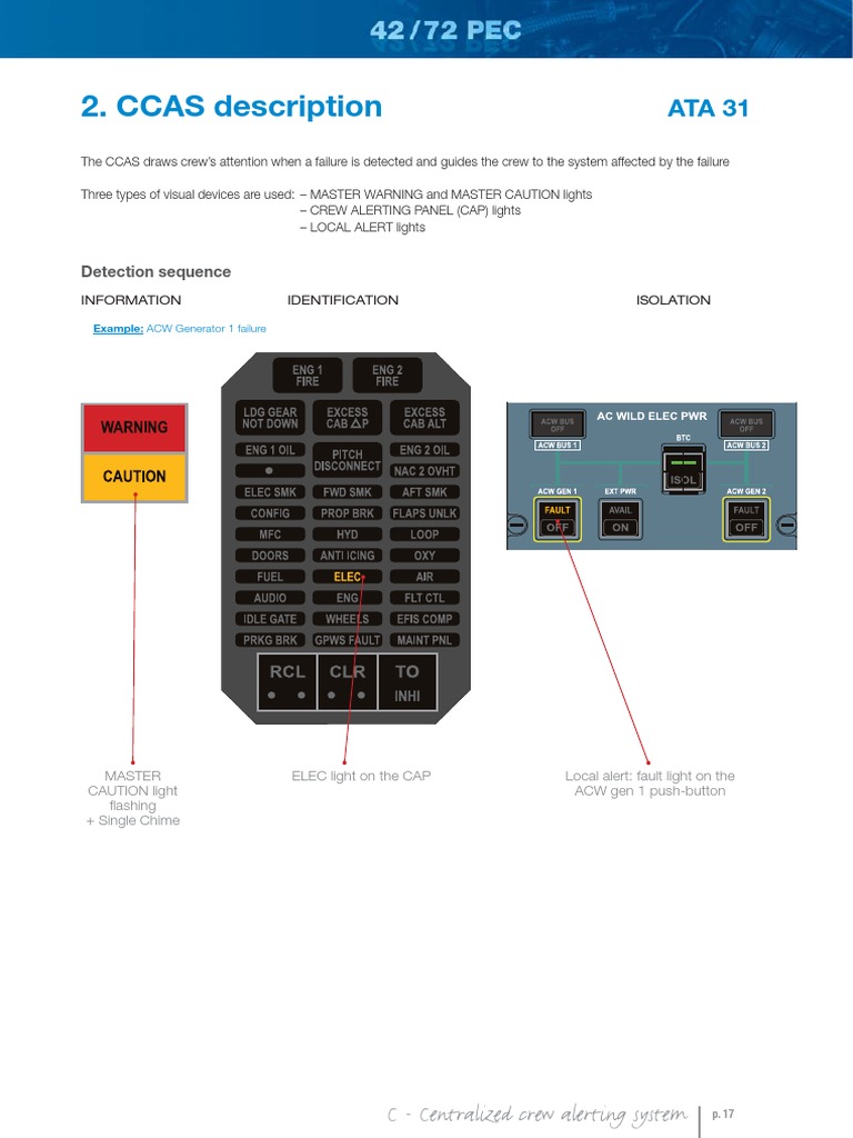 Atr72-500 Ccas | PDF