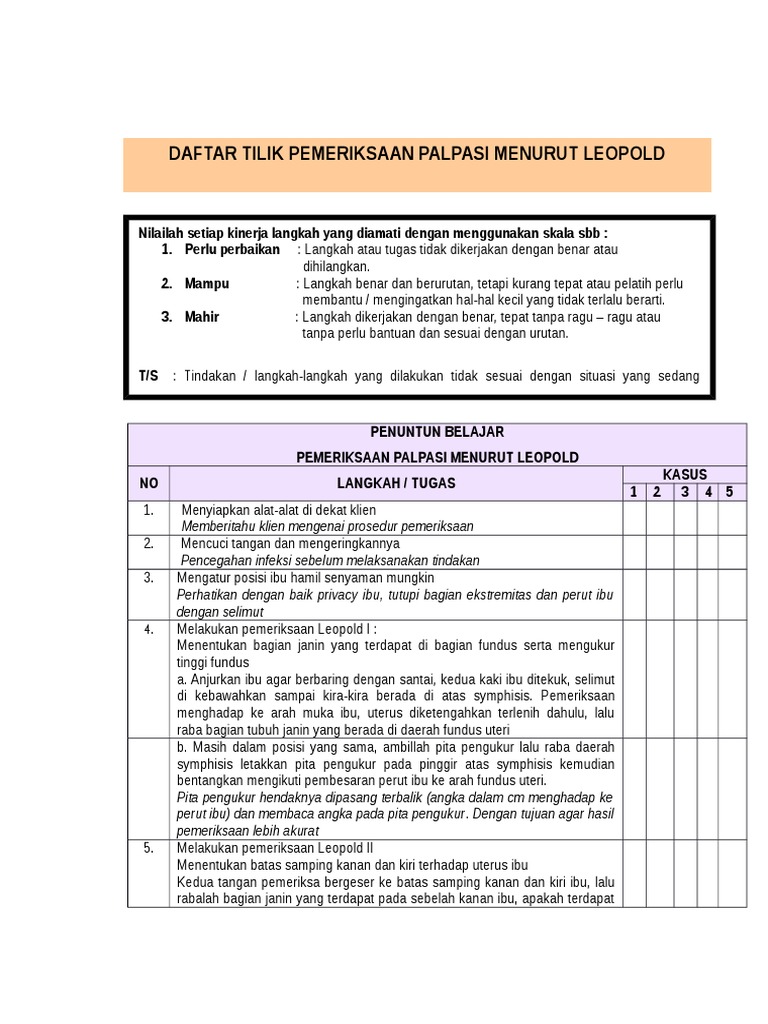 Daftar Tilik Leopold | PDF
