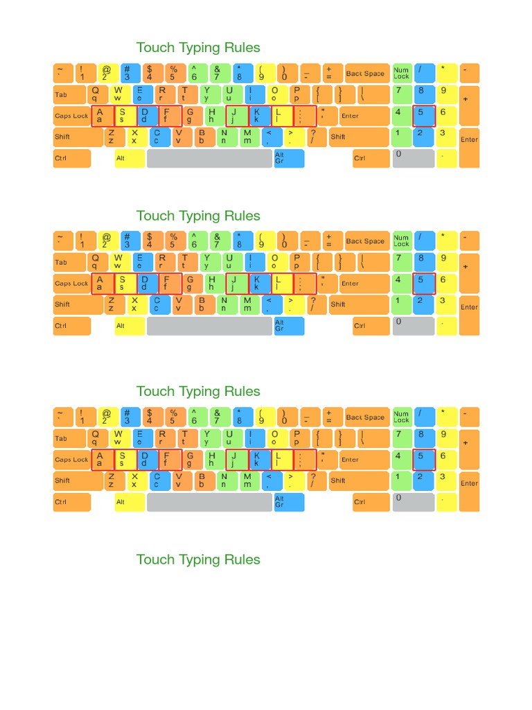 Touch Typing Rules for Class 9 | PDF