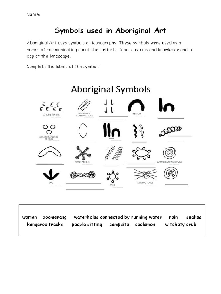 Aboriginal Art Symbols Worksheet