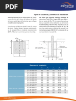 Cruceta Pr-200: Especificaciones Generales CFE2C900-93 | PDF