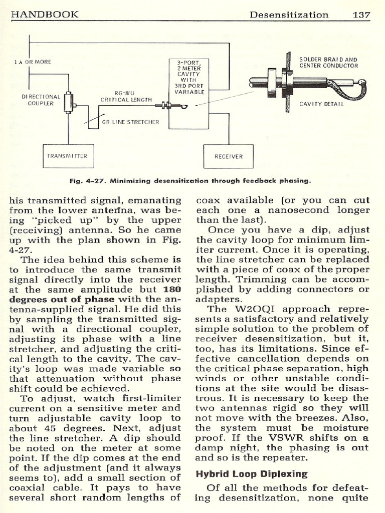 W2eup Hybrid Ring Duplexer | PDF