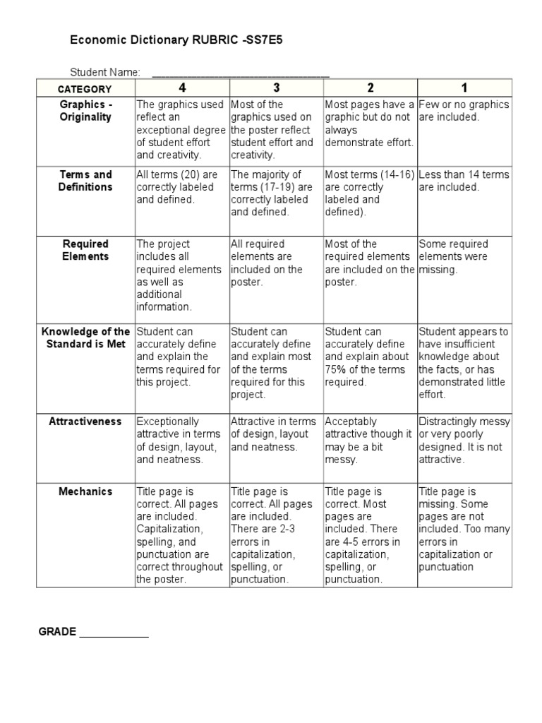 Illustrated Dictionary of Economic Terms Rubric | PDF