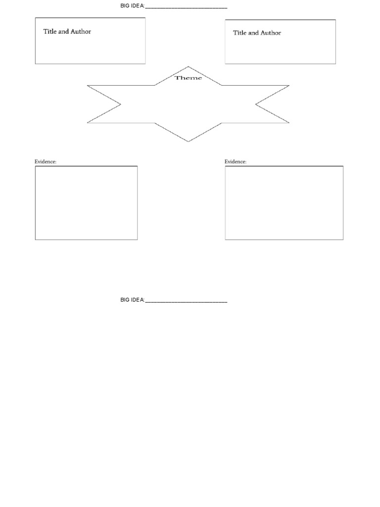 Theme Graphic Organizer PDF | PDF