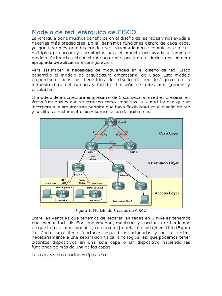 Modelo 3 Capas CISCO | PDF | Kernel (sistema operativo) | Red de ...