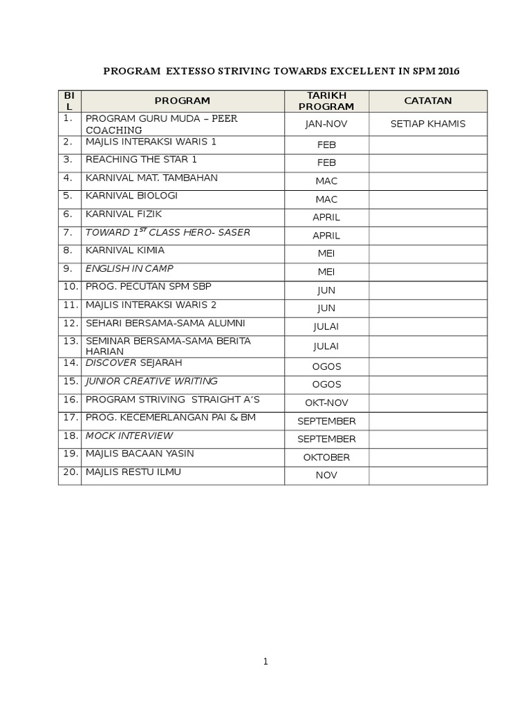 Program f5 2017extesso | PDF