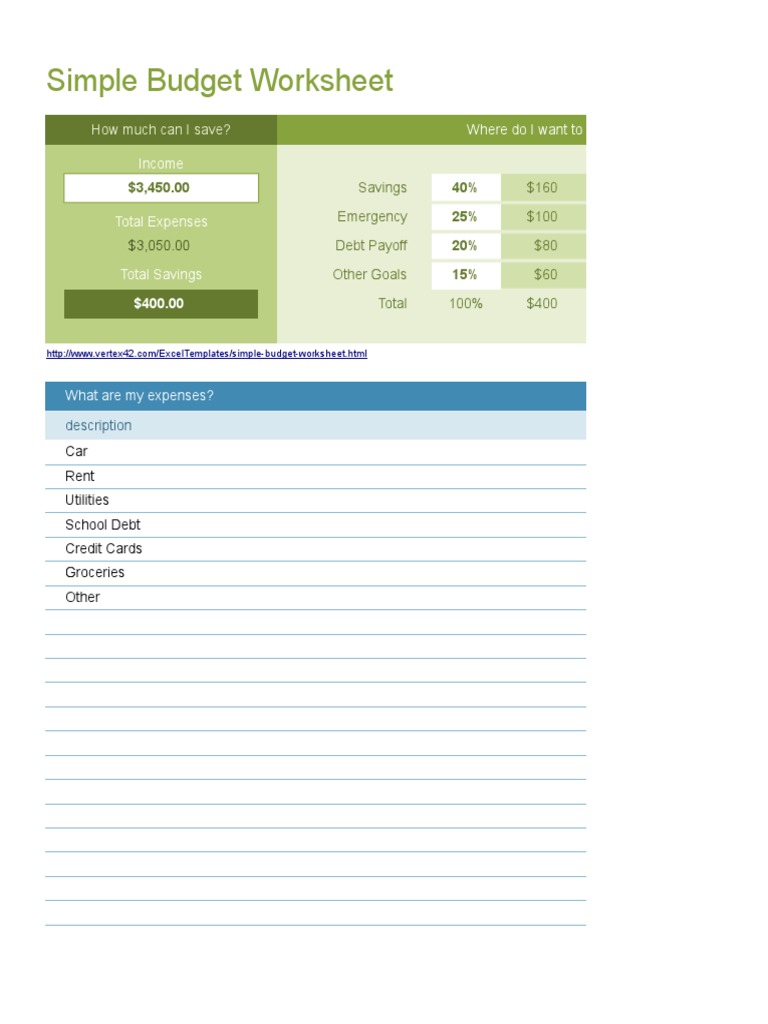 Simple Budget Worksheet: How Much Can I Save? | PDF