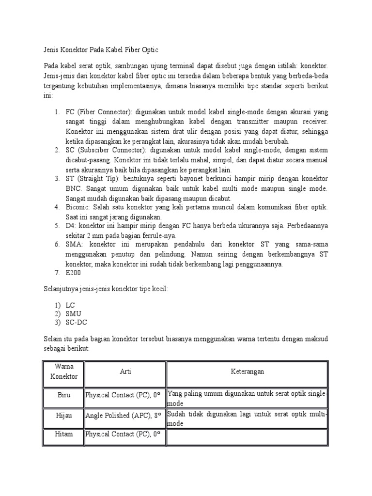 JENIS KONEKTOR FIBER | PDF JENIS KONEKTOR FIBER | PDF