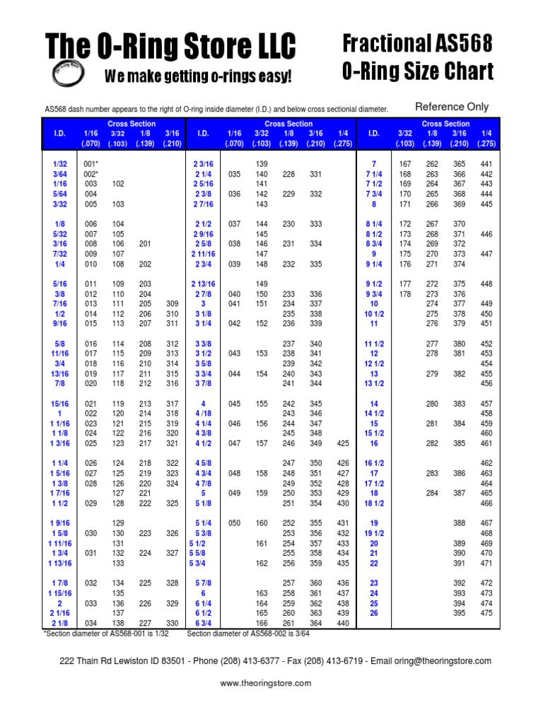 AS568 O-ring Reference Chart Sizes and Cross Sections | PDF