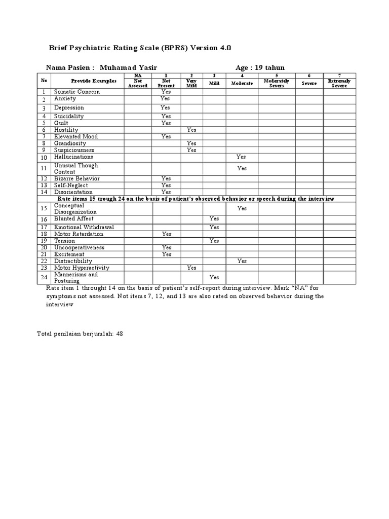 Brief Psychiatric Rating Scale | PDF | Positive Psychology | Psychiatry ...