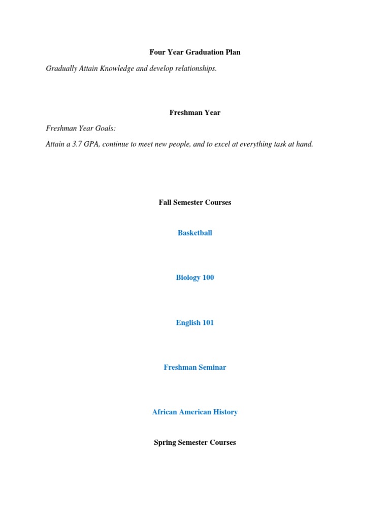Four Year Graduation Plan 1 | PDF