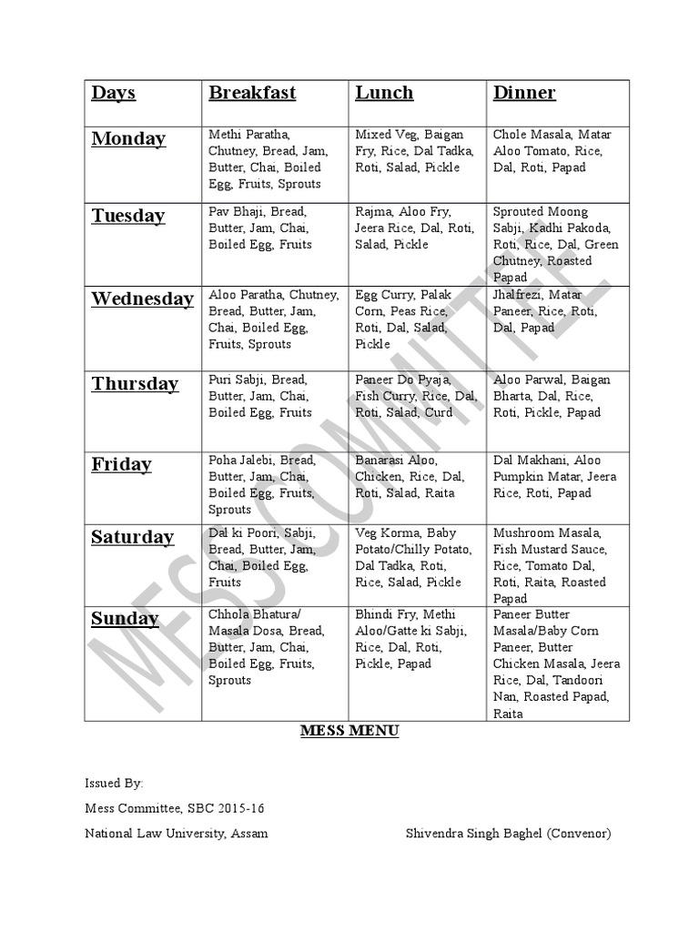 Weekly Mess Menu for NLU Assam | PDF
