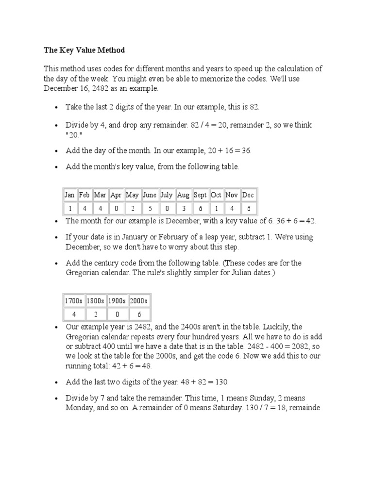 The Key Value Method | PDF