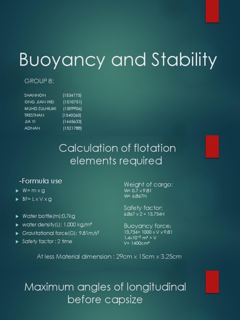 Buoyancy and Stability | PDF