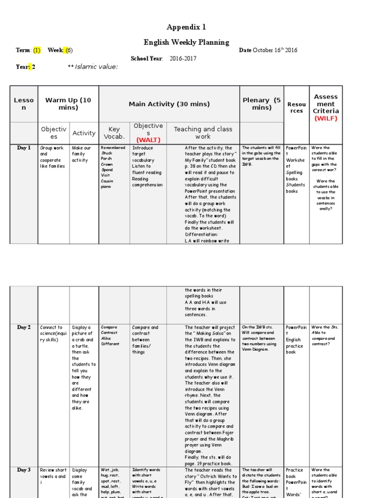 Weekly English Lesson Plan for Year 2 | PDF | Linguistics | Semiotics