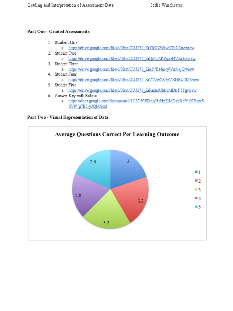 Part One - Graded Assessments | PDF | Educational Assessment | Multiple ...