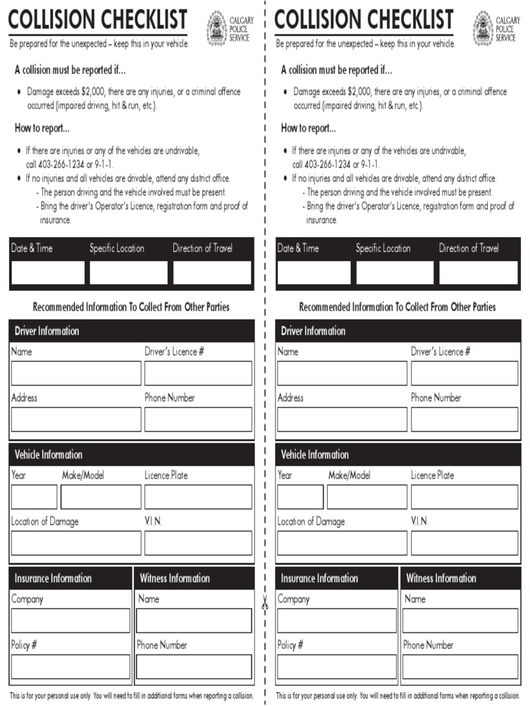 CPS Collision Checklist