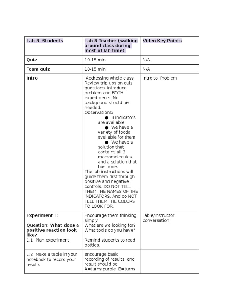Lab 8-Students Lab 8 Teacher (Walking Around Class During Most of Lab ...
