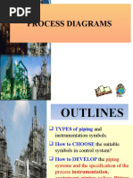 Process Flow Diagram (PFD) - How To & Examples | PDF | Business Process ...