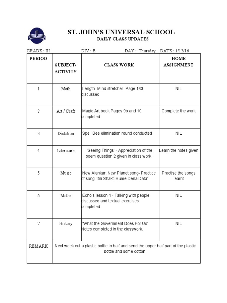 St. John'S Universal School: Daily Class Updates | PDF