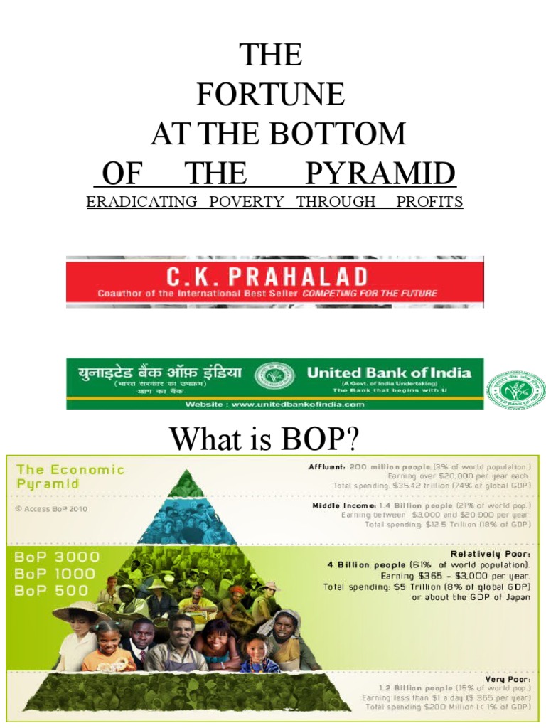 THE Fortune at The Bottom of The Pyramid: Eradicating Poverty Through ...